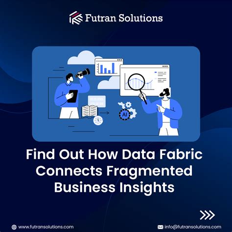 Futran Solutions Edison Nj