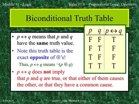 Logic Mathematics In The Modern World Ppt Chemistry Science