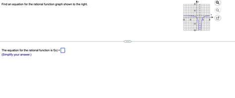 Solved Find An Equation For The Rational Function Graph