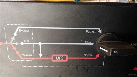 An Inside Look At The Schematic Of An Ups Bypass Switch