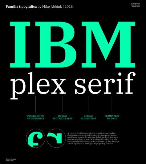 ibm plex serif typeface on behance