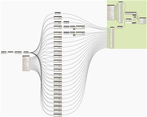 Revit To Excel And Back Workflow Part1 Share Dynamo