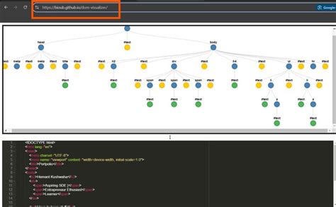 Hemant Kushwaha On Linkedin Webdevelopment Domvisualizer Coding
