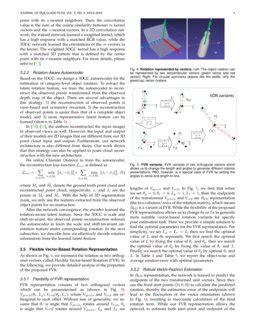 Category Level D Object Pose Estimation With Flexible Vector Based Rotation Representation DeepAI