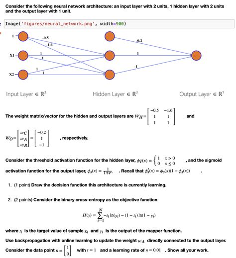 Consider The Following Neural Network Architecture Chegg