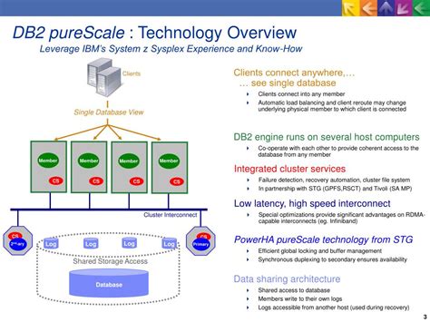ppt ibm db2 purescale overview and technical deep dive powerpoint