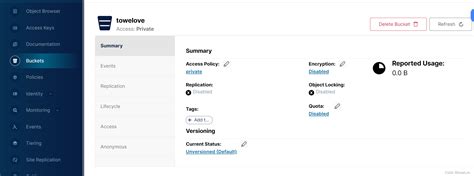 Java Minio Springboot Minio