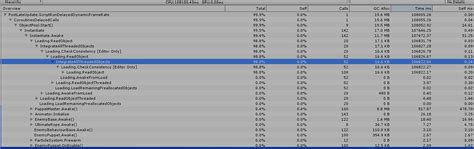 Extremely Load Loading Time Loadingcheckconsistency Editor Only
