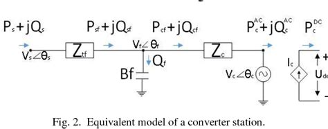 Figure 2 From A State Estimation Algorithm For Hybrid Ac Dc Networks With Multi Terminal Dc Grid
