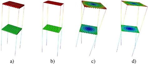 Numerical Results Of The Homogenization Procedure A B First