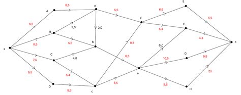 Discrete Mathematics With Graph Theory 9780131679955 Exercise 5 Quizlet