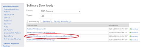 amq streams with kafka connect on openshift