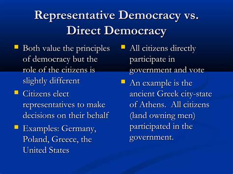 Module1 Lesson2 Mastery Assignment Ppt
