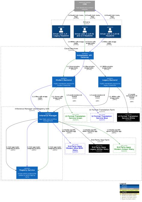 Github Heraclitusdesigns