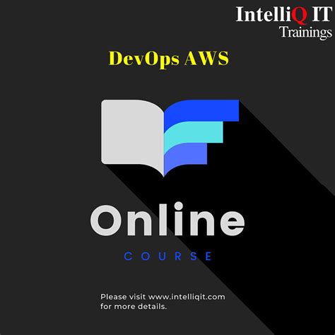 Devops Mixed Media By Intelliqit Fine Art America