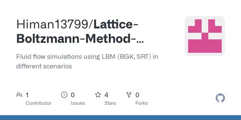 Github Himan13799lattice Boltzmann Method Simulations Fluid Flow