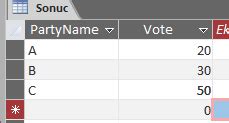 C Only One Column Shows Up In Windows Form Chart From Database
