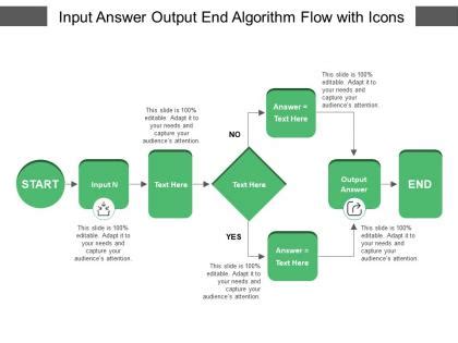 Input Output Process Flow SlideTeam
