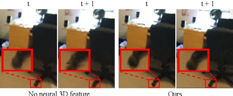 figure 1 from hybrid neural rendering for large scale scenes with