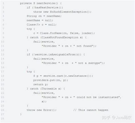java程序员必看，java 的 spi 机制详解 知乎