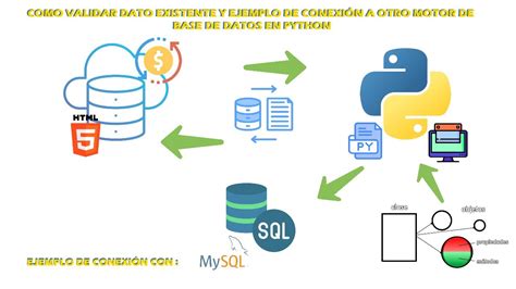 como validar dato existente y ejemplo de conexión a otro motor de base