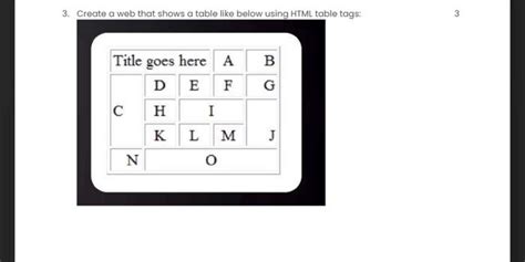 Solved 3 Create A Web That Shows A Table Like Below Using