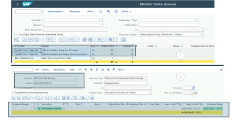 Metadata Driven Data Ingestion Pipeline Using The Sap Cdc Connector To