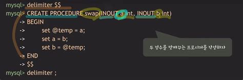 시니어 백엔드 개발자가 알려주는 데이터베이스 개론 And Sql 프로시저의 동작 방식과 특징 Stored Function과의 차이