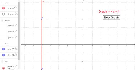 Graph Line Geogebra
