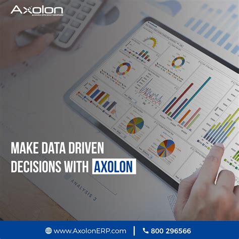Axolon Erp On Linkedin Erp Erpsoftware Erpsolution