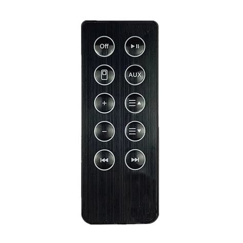 S523df1f5810e4a96b7fa7020ba1bea3am