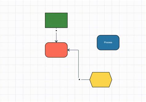 Diagramminglibrary Layouts Appbuilding Diagrams Flowcharts Jsplumb Javascript