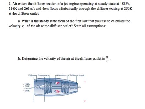 Solved 7 Air Enters The Diffuser Section Of A Jet Engine