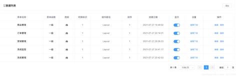 商城后台系统 — 新手练习 —毕业设计 试题编号 3 2 5《电子商城后台管理系统》用户信息列表的显示与信息添加模块 1 任 csdn博客