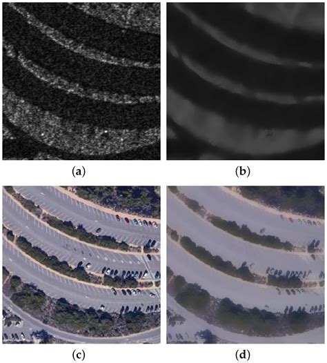 Edge Consistency Feature Extraction Method For Multi Source Image