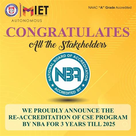 Dr Surbhi Gupta Posted On Linkedin