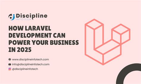 How Laravel Development Can Power Your Business In 2025