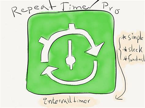 Repeat Timer Pro Mini Review — Rocketink