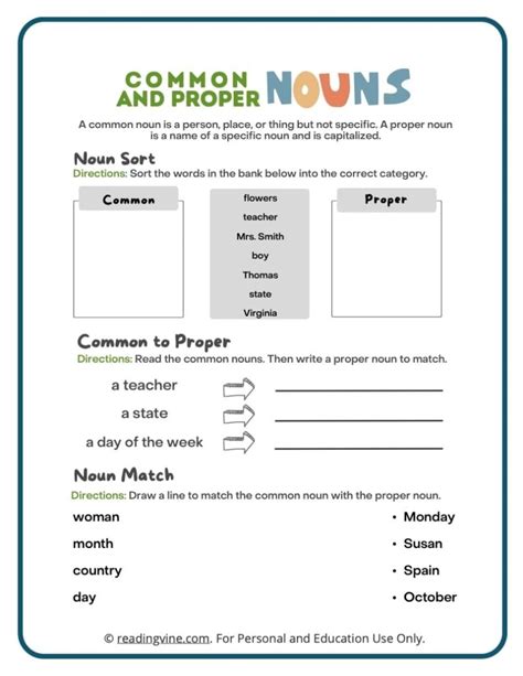 Common And Proper Nouns Worksheets Grade 3 Study English