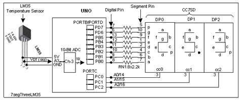 Ch 4 Analog To Digital Converter Module Of Atmega328p Mcu Education Arduino Forum