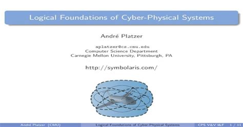 Pdf Logical Foundations Of Cyber Physical Systemslogical Foundations Of Cyber Physical Systems