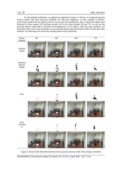 Adaptive Threshold For Moving Objects Detection Using Gaussian Mixture
