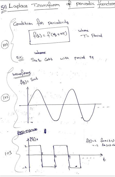Laplace Transform Of Periodic Functions Hand Written Notes And Examples