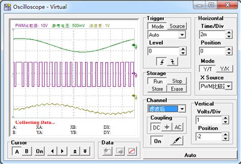 Spwm Wave Generation Simulation Download Scientific Diagram