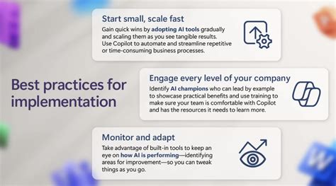 Microsoftcopilot Microsoftai Microsoft365 Education For Microsoft Azure