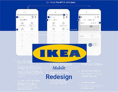 UX Case Study TripAdvisor Mobile Redesign On Behance