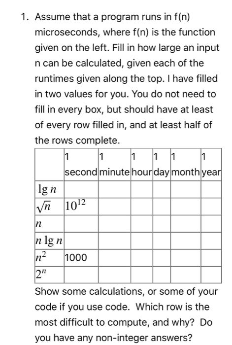 Solved 1 Assume That A Program Runs In Fn Microseconds