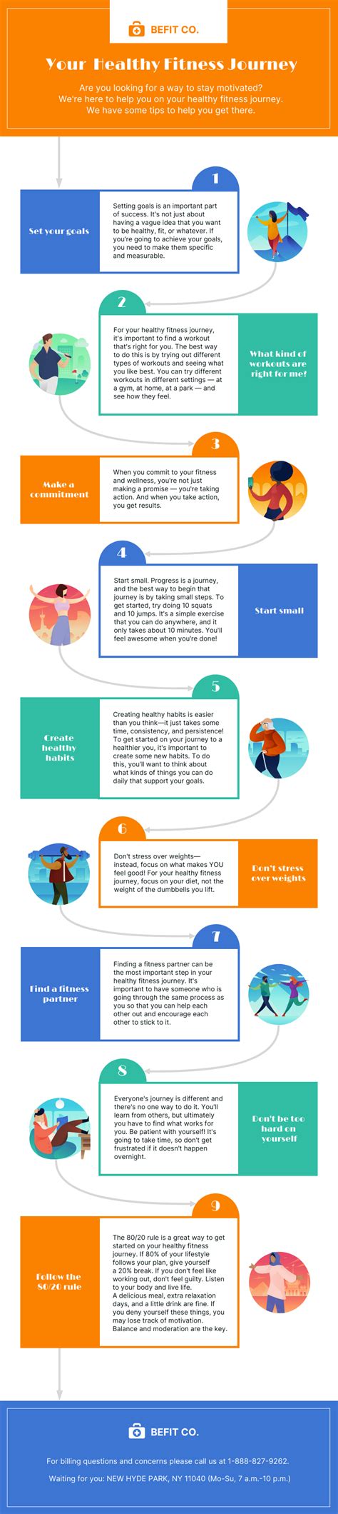 Infographic Venngage