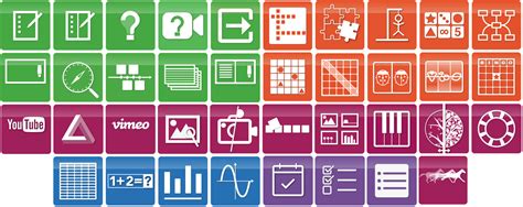 How To Create Auto Graded Assignments And Quizzes Within Brightspace