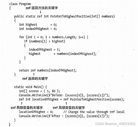 c 笔记8（数组） 矩形数组和交错数组的区别 csdn博客